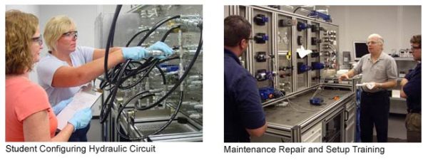 Hydraulic Training & Education Courses, Hydraulic Training Program